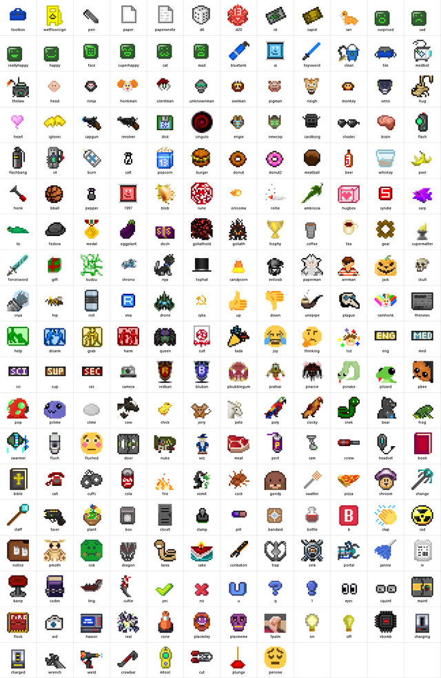 Emoji cheat sheet - S.P.L.U.R.T. Wiki